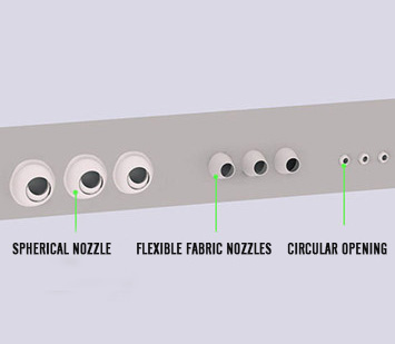System Design – rubbertex-纳伯泰斯